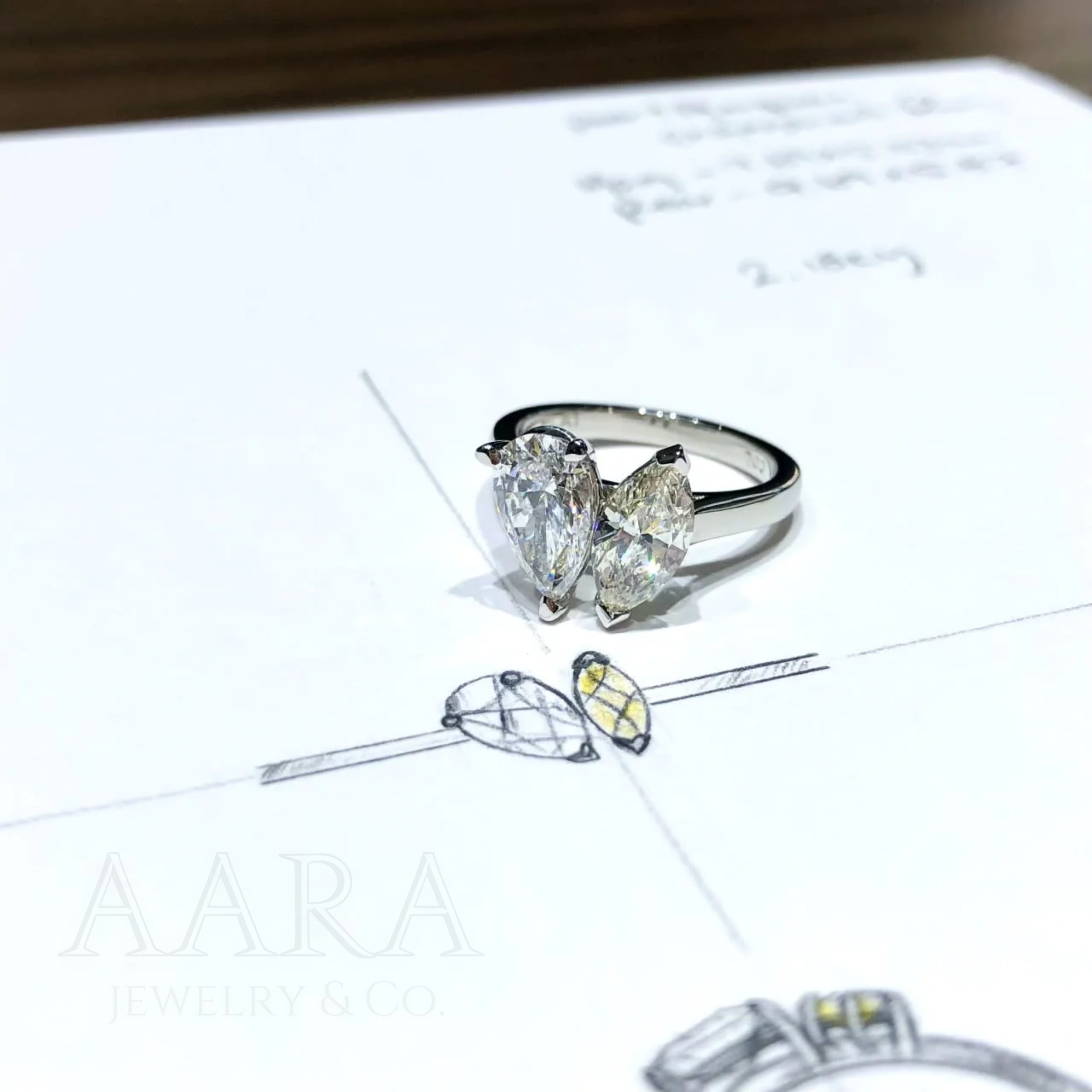 The Meaning Behind Toi et Moi: Symbolism of Two Stone Rings